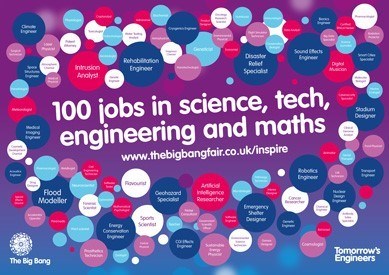 Engineering careers resources | Neon - Brilliant inspiration