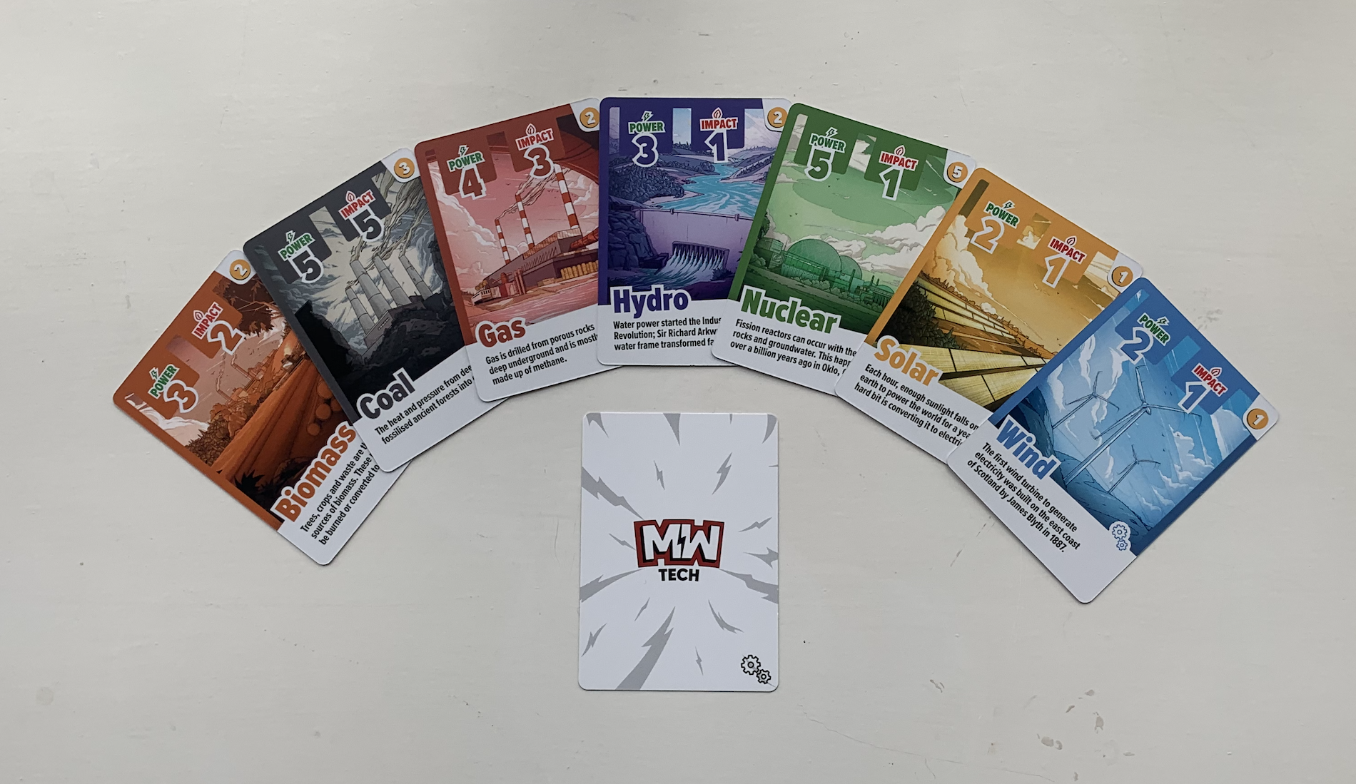 Learn About Energy Through Play | Experiences | Neon - Brilliant ...